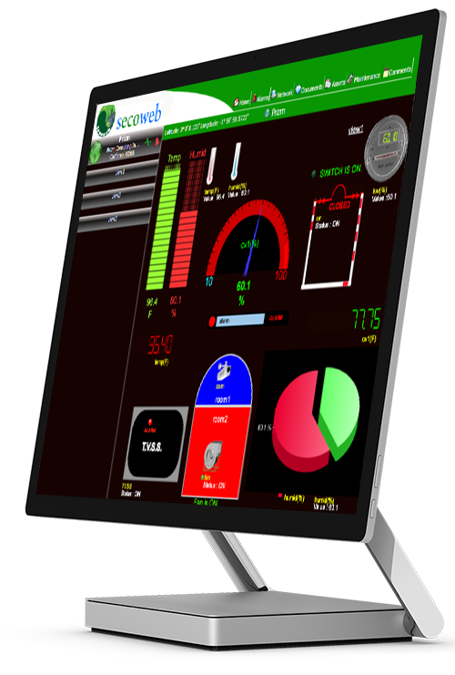 SECOWEB – TIECHE Inc.